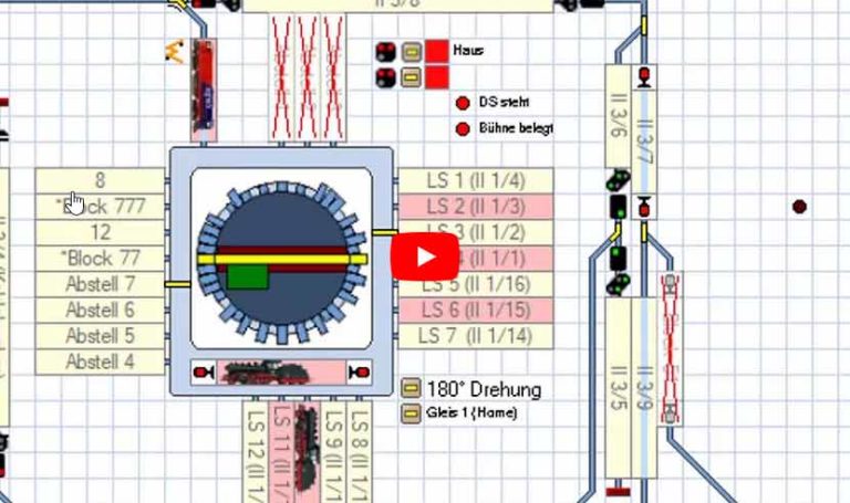 Modellbahn TrainController Tutorial: AutoTrain per Drag & Drop - Modellbahn-Tutorials